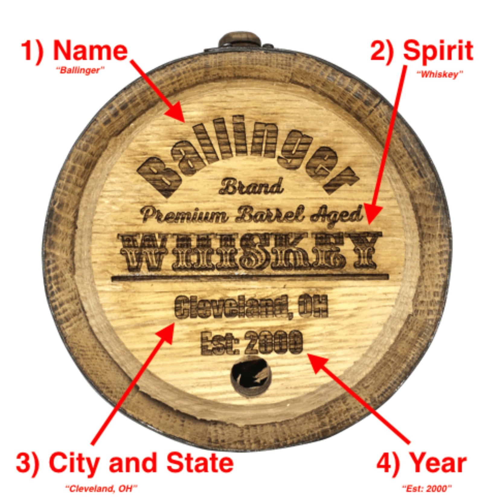Personalized Oak Whiskey Barrel Crate – Gift Crates